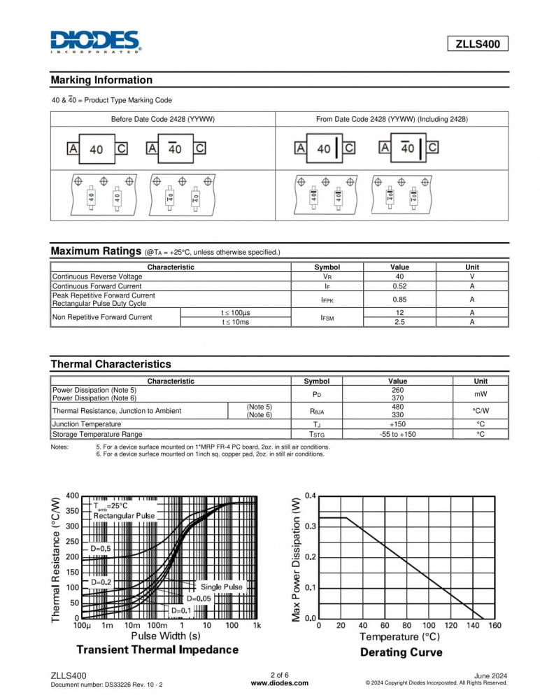 ZLLS400TA datasheet page 2
