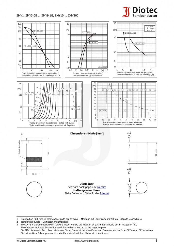 DIOTEC ZMY11 datasheet page 3