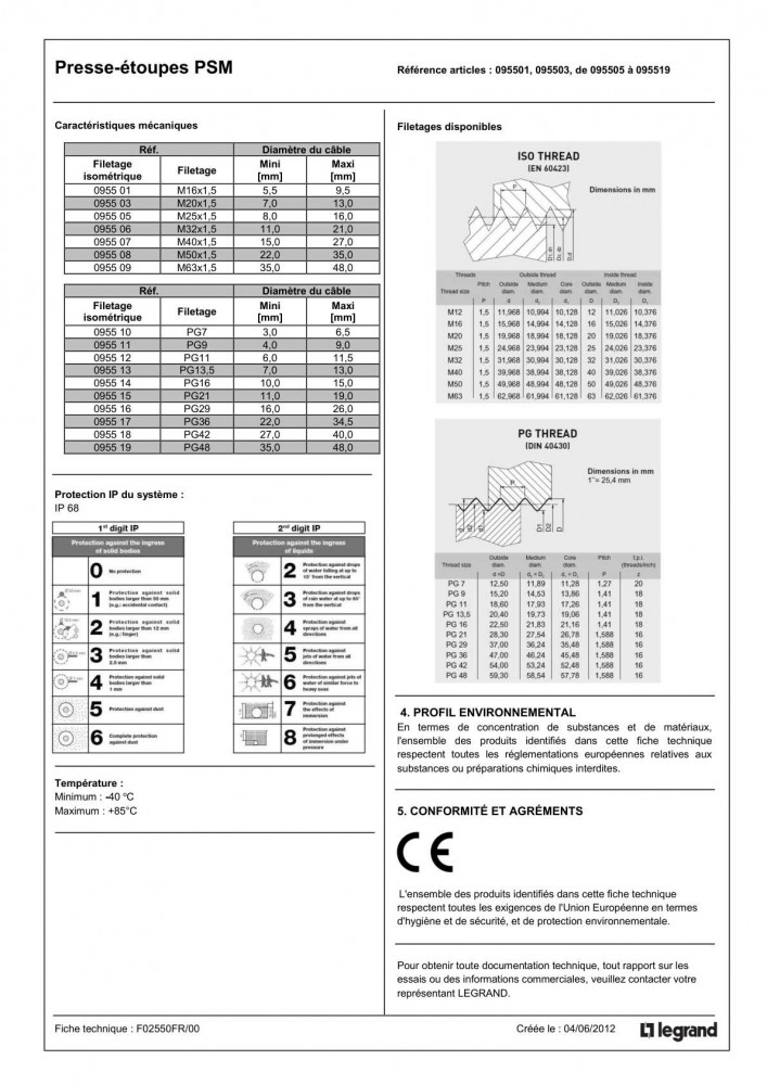 Legrand PSM cable gland technical document, page 2