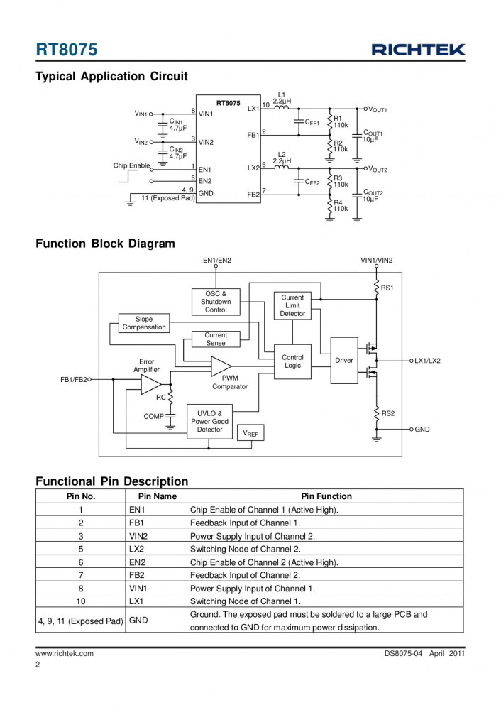 RT8075 datasheet page 2