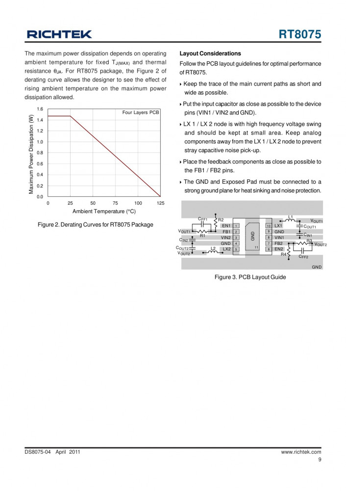 RT8075 datasheet page 9