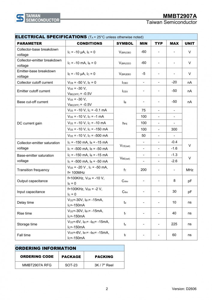 MMBT2907A datasheet page 2