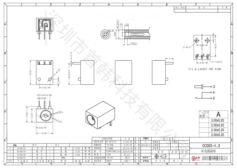 SHOU HAN DC003-1.3 approval document page 1