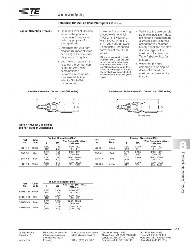 TE Connectivity SolderGrip documentation page 2