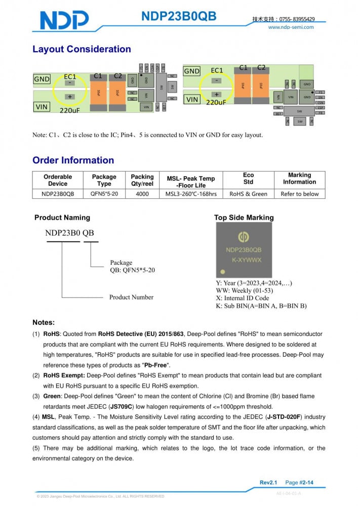 NDP23B0QB-B datasheet page 2