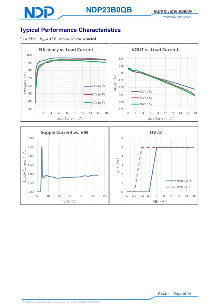 NDP23B0QB-B datasheet page 6