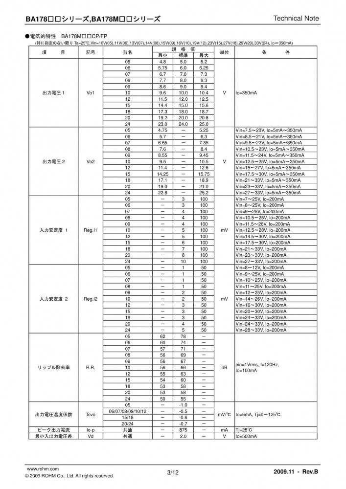 BA17805FP-E2 technical document page 3