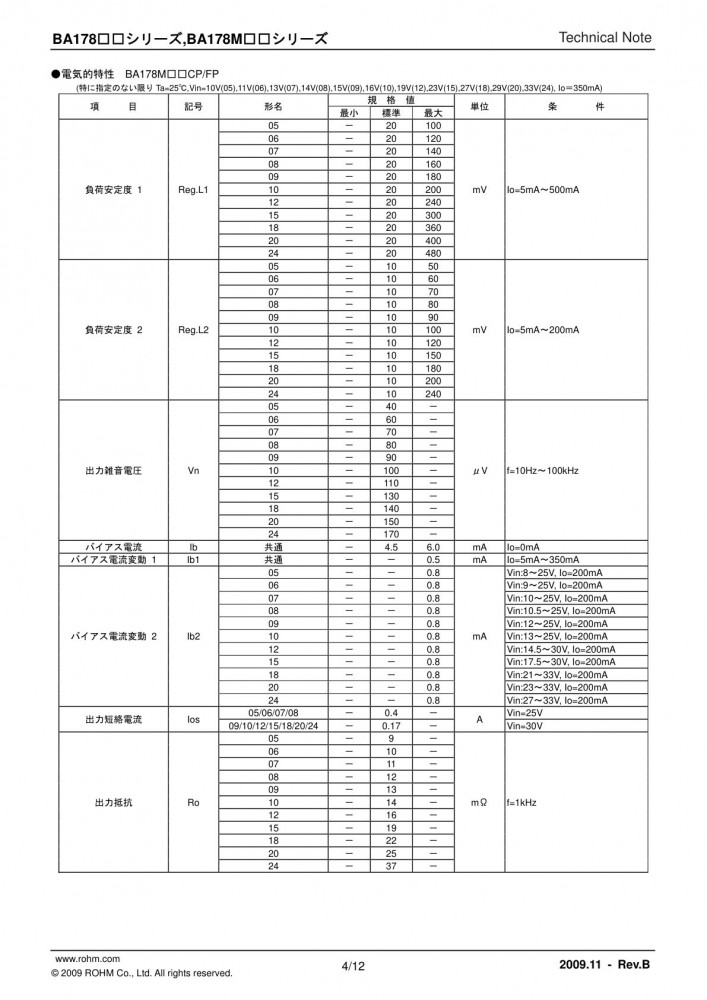 BA17805FP-E2 technical document page 4
