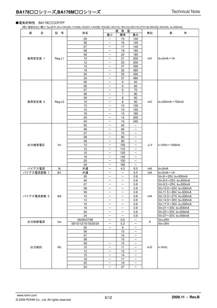 BA17805FP-E2 technical document page 6