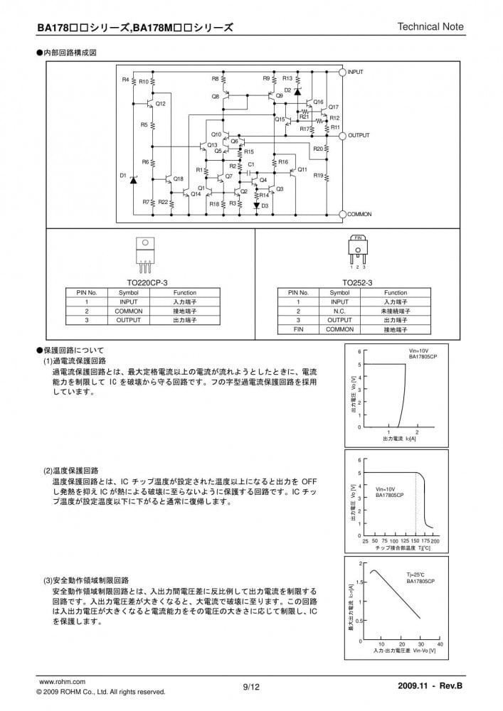 BA17805FP-E2 technical document page 9