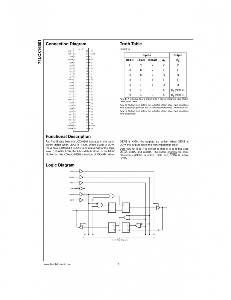 74LCX16501 datasheet page 3