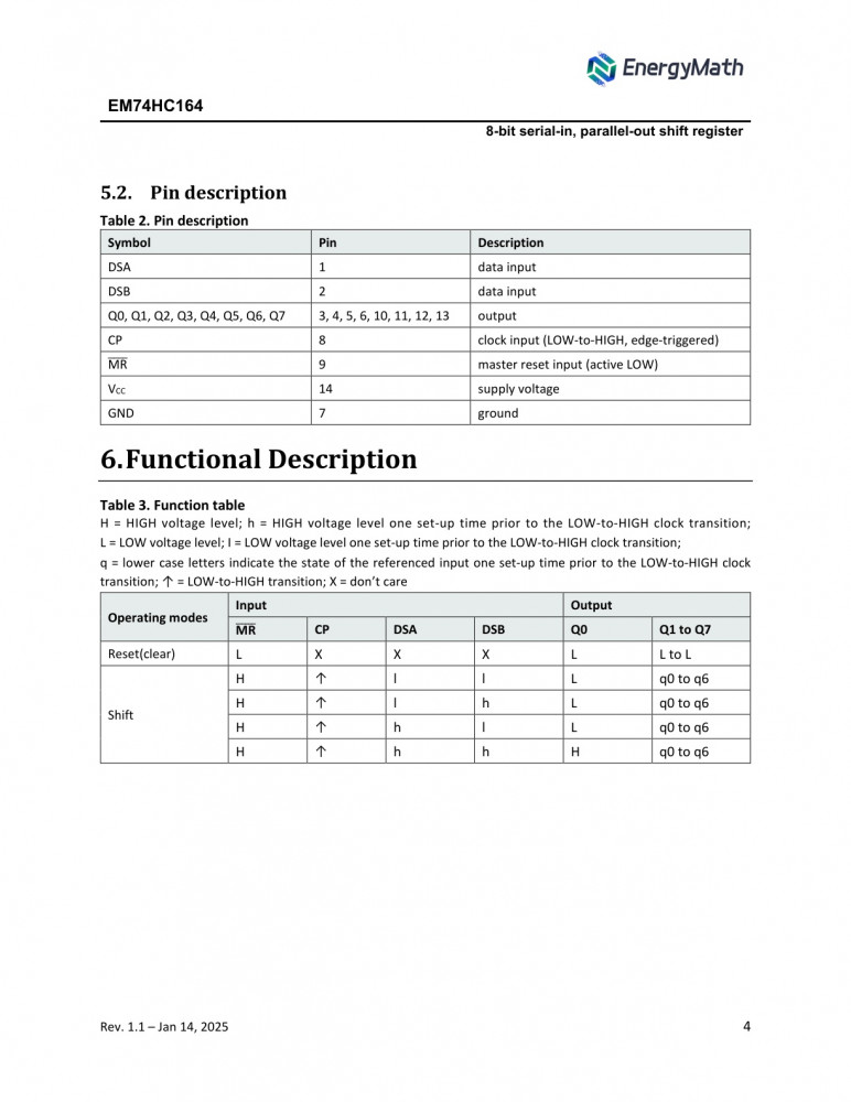 EM74HC164D datasheet page 4