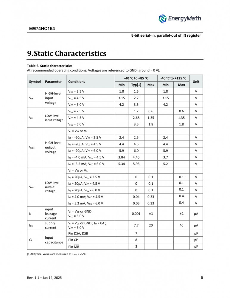 EM74HC164D datasheet page 6
