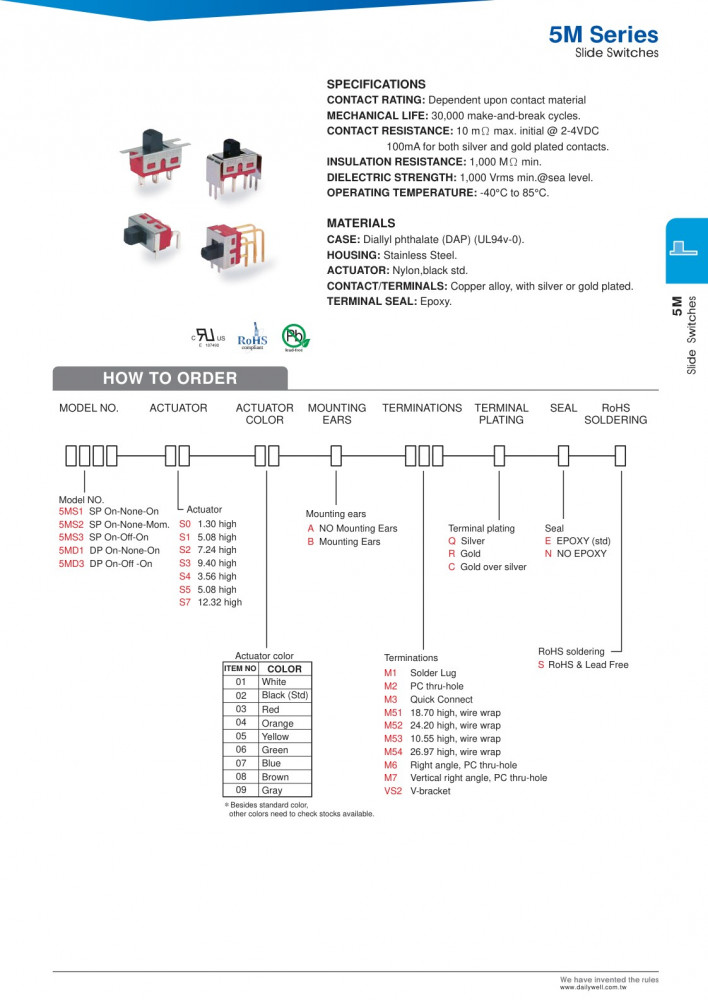 Dailywell 5MS series specification page