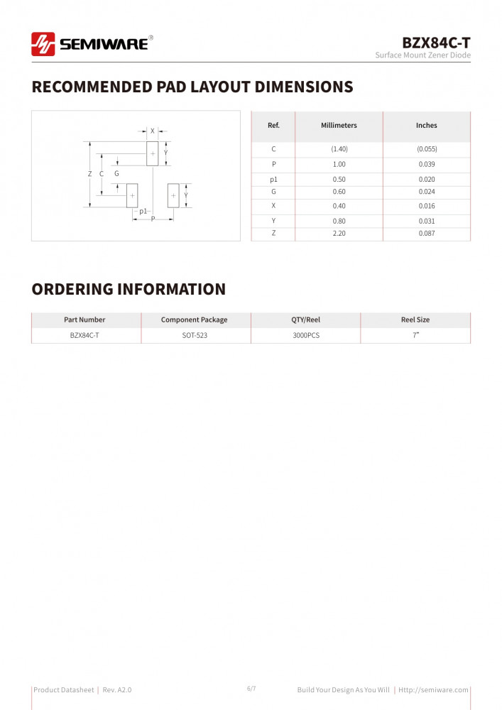BZX84 series datasheet page 6
