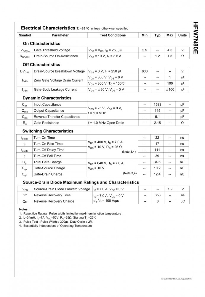 HFW7N80E datasheet page 2