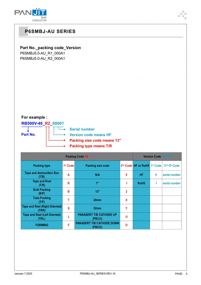 PANJIT P6SMBJ-AU datasheet page 5