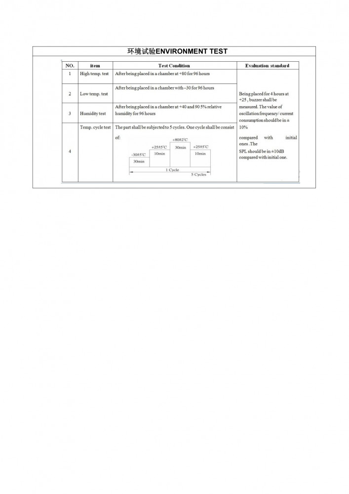 YX-SMD8530P specification page 5