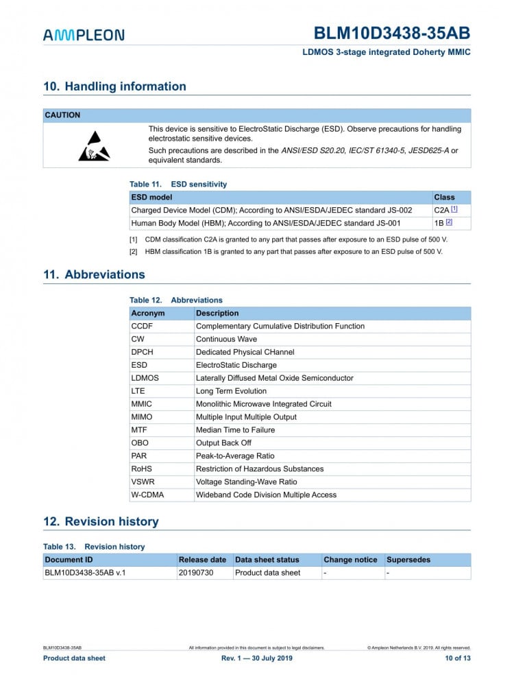 BLM10D3438-35ABZ datasheet page 10