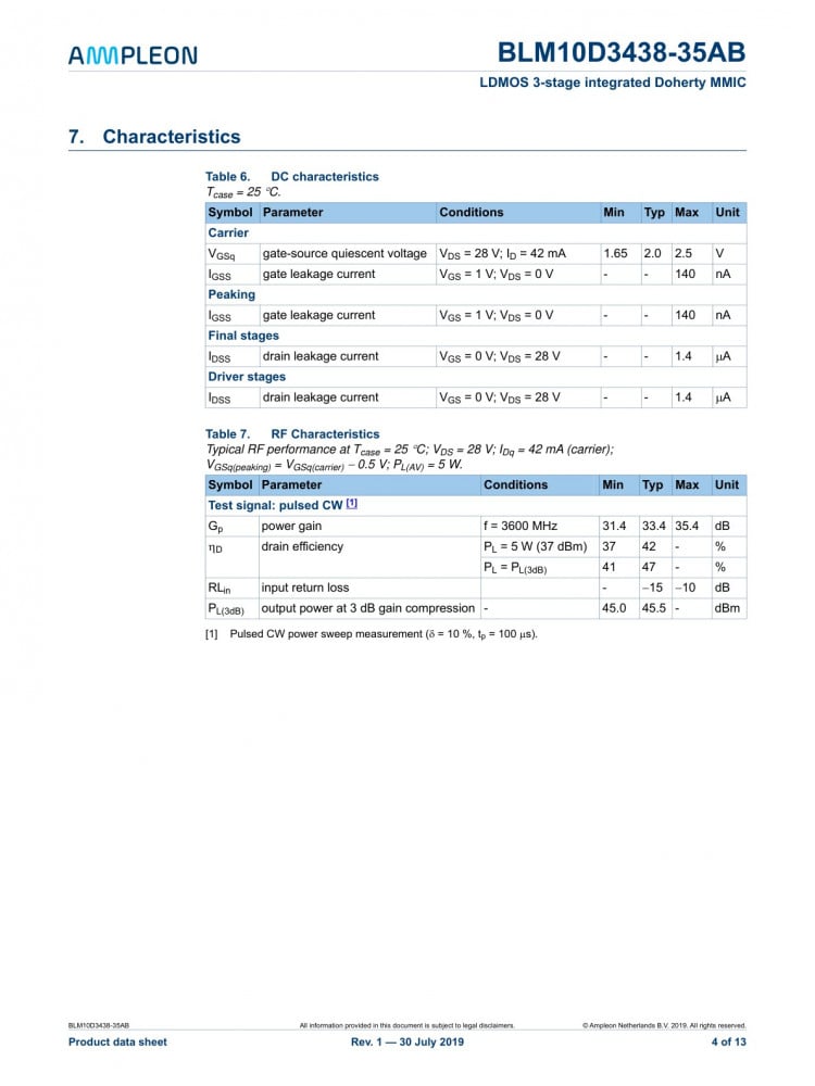 BLM10D3438-35ABZ datasheet page 4
