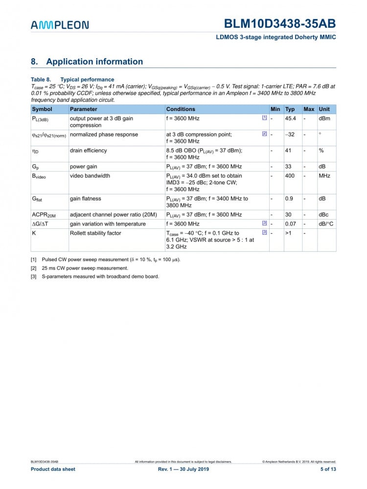 BLM10D3438-35ABZ datasheet page 5