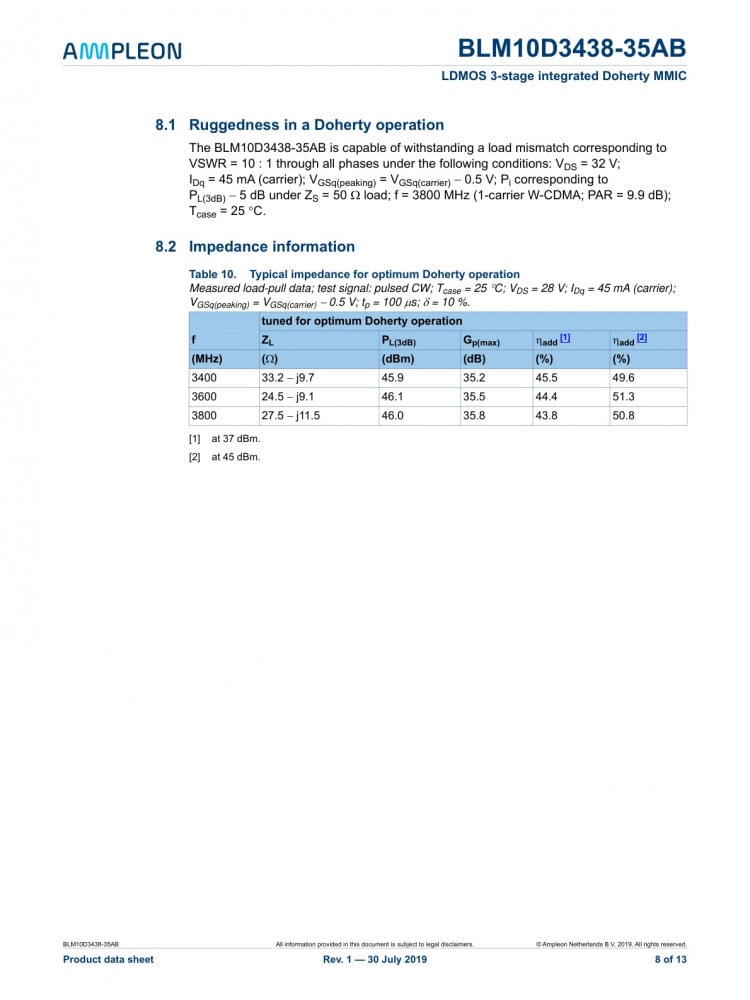 BLM10D3438-35ABZ datasheet page 8