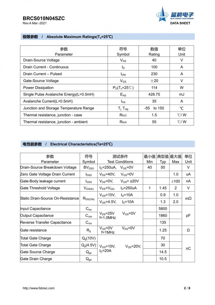 BRCS010N04SZC datasheet page 2