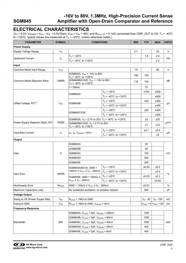 SGM845 datasheet page 5