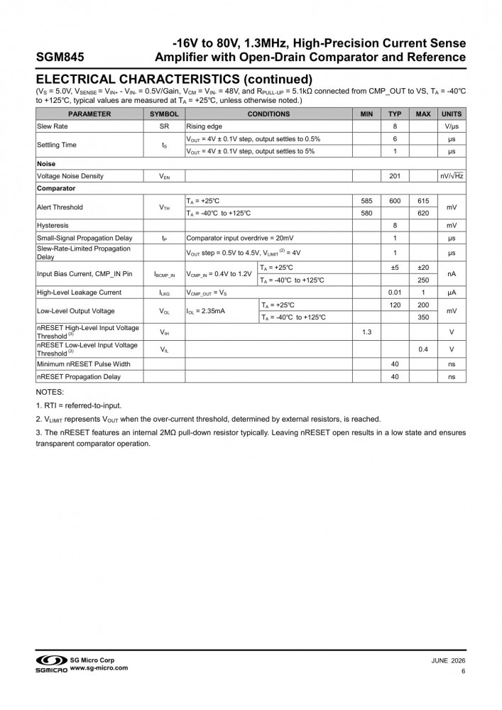 SGM845 datasheet page 6