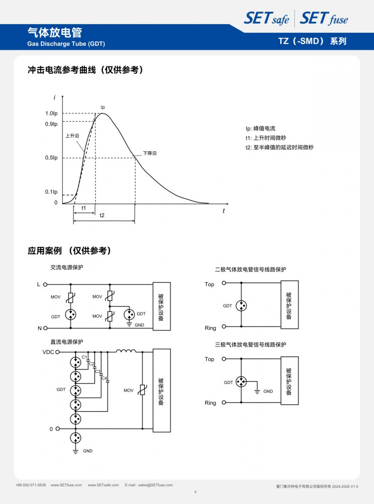 TZ421M-SMD datasheet page 4