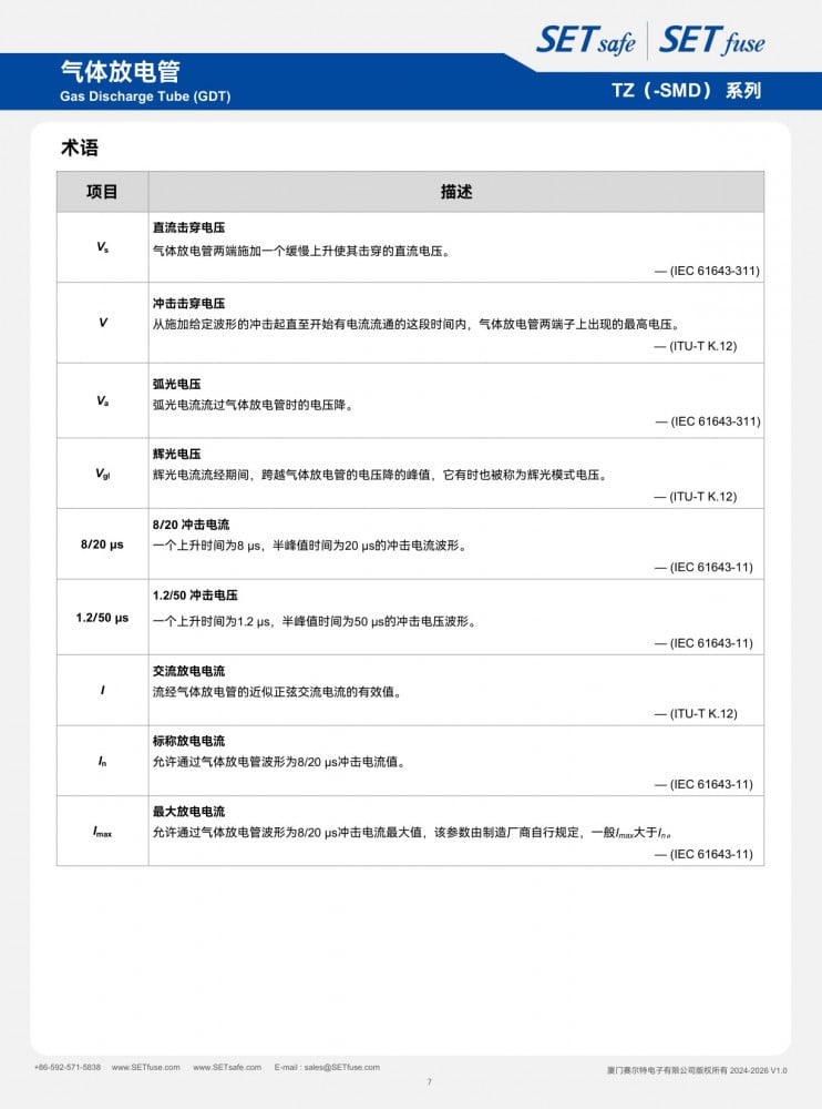 TZ421M-SMD datasheet page 7