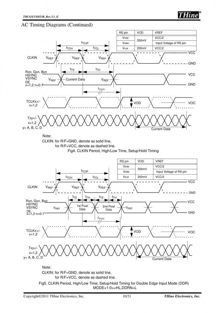 THC63LVD823B datasheet page 10
