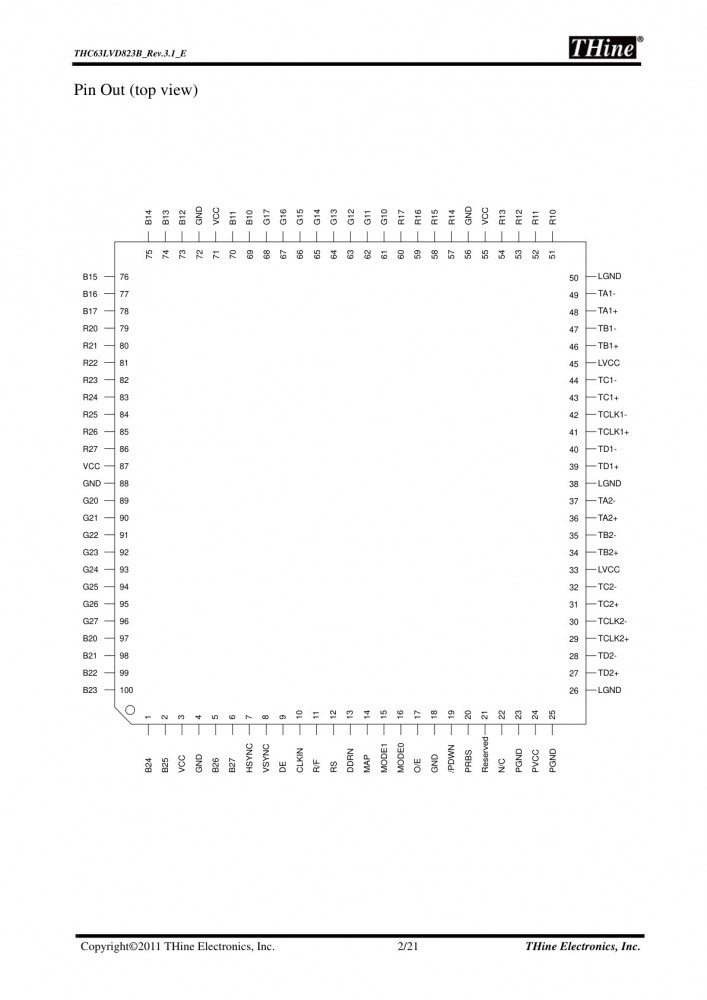 THC63LVD823B datasheet page 2