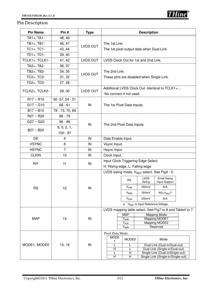 THC63LVD823B datasheet page 3