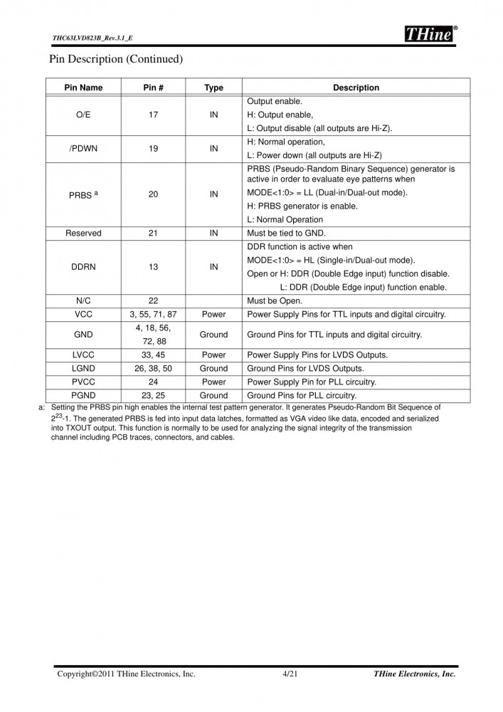 THC63LVD823B datasheet page 4