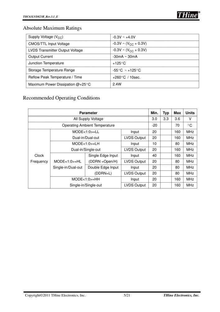 THC63LVD823B datasheet page 5