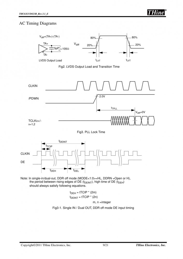 THC63LVD823B datasheet page 9