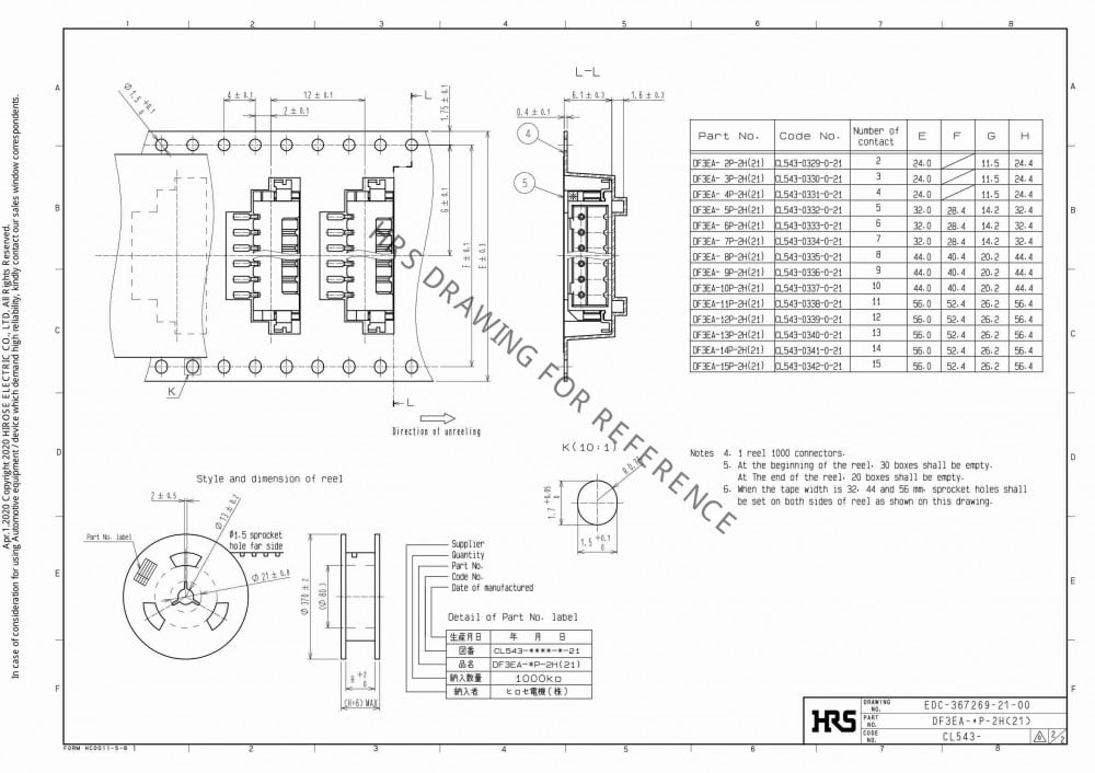 HRS DF3EA connector drawing page 2