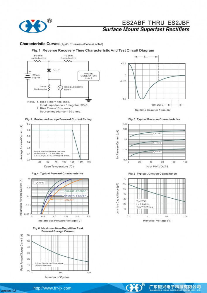 ES2JBF datasheet page 2
