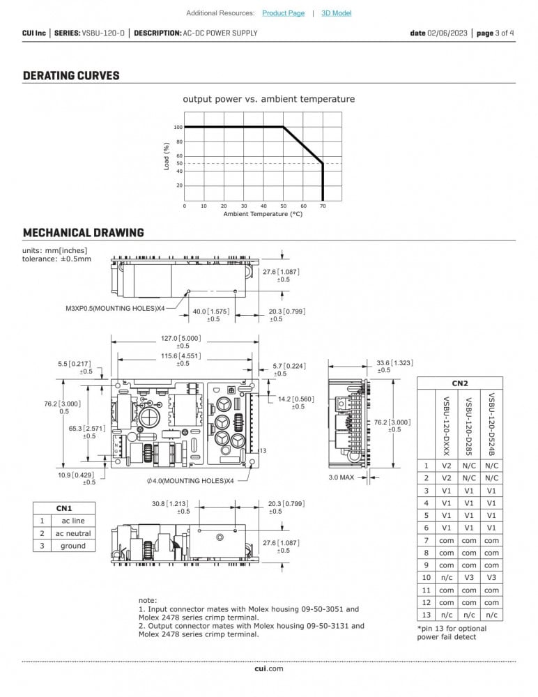 VSBU-120-D312 datasheet page 3