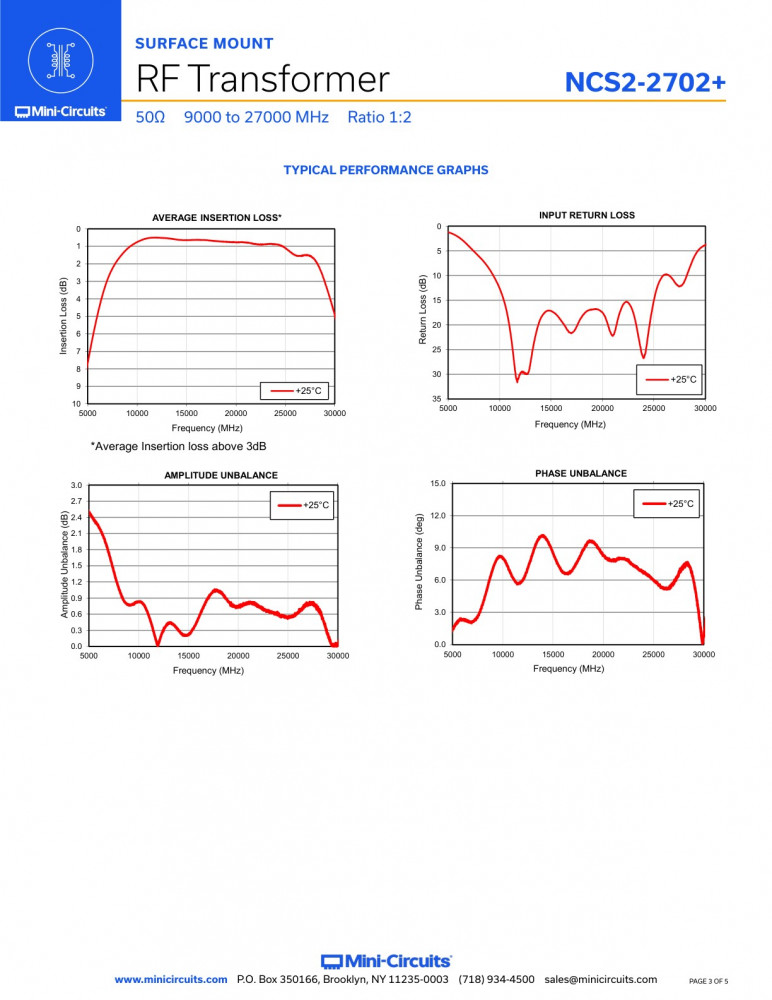 NCS2-2702+ datasheet page 3