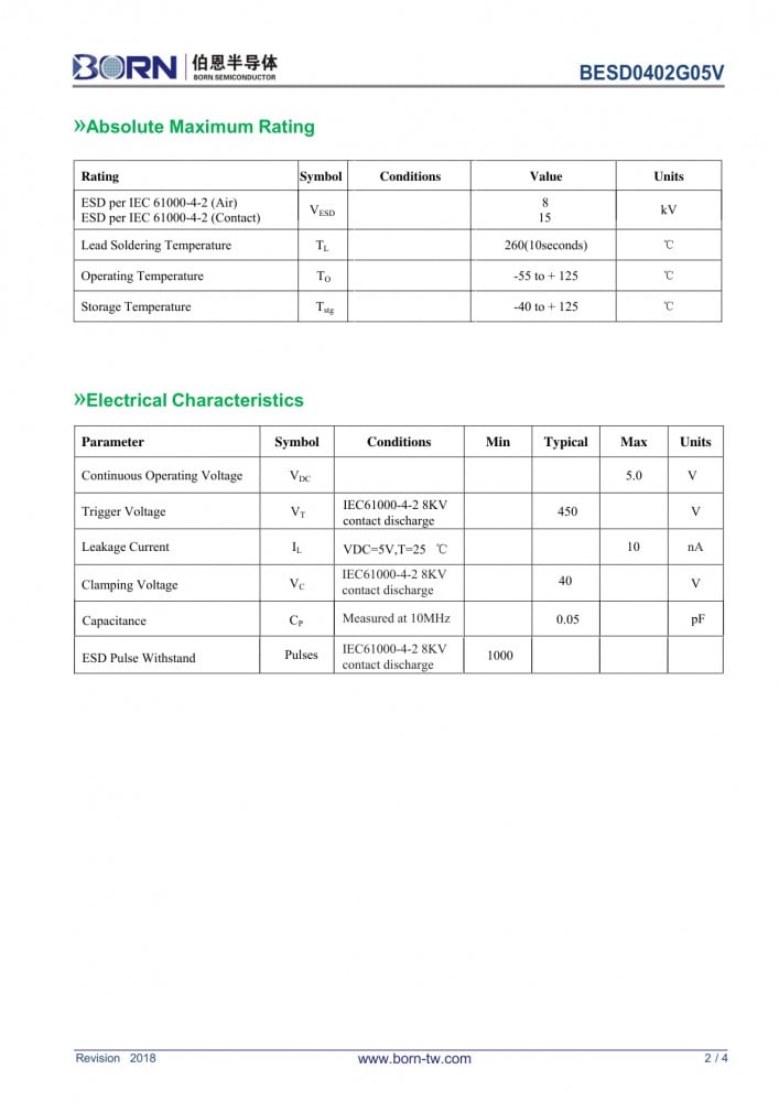 BESD0402G05V technical document page 2