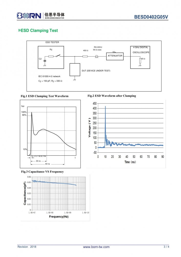 BESD0402G05V technical document page 3