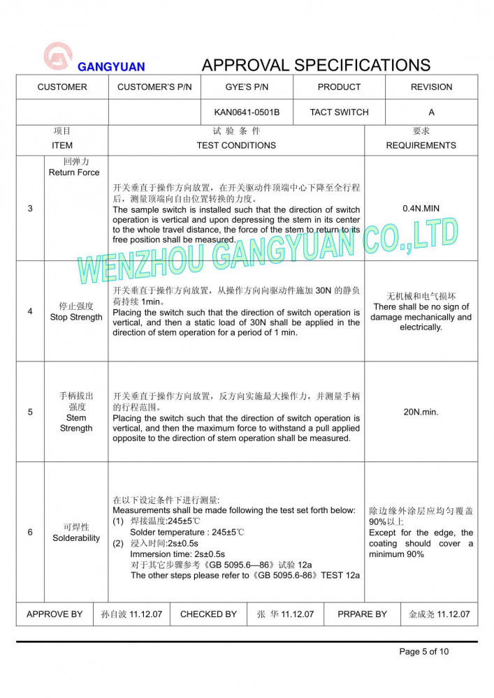 KAN0641-0501B1 approval specification page 5