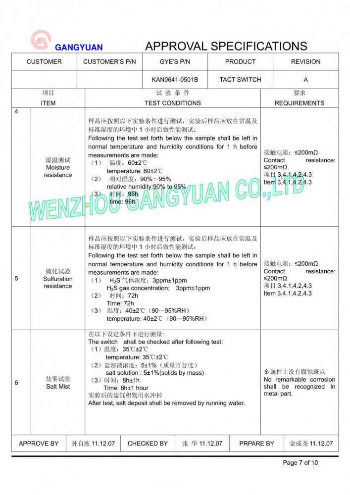 KAN0641-0501B1 approval specification page 7