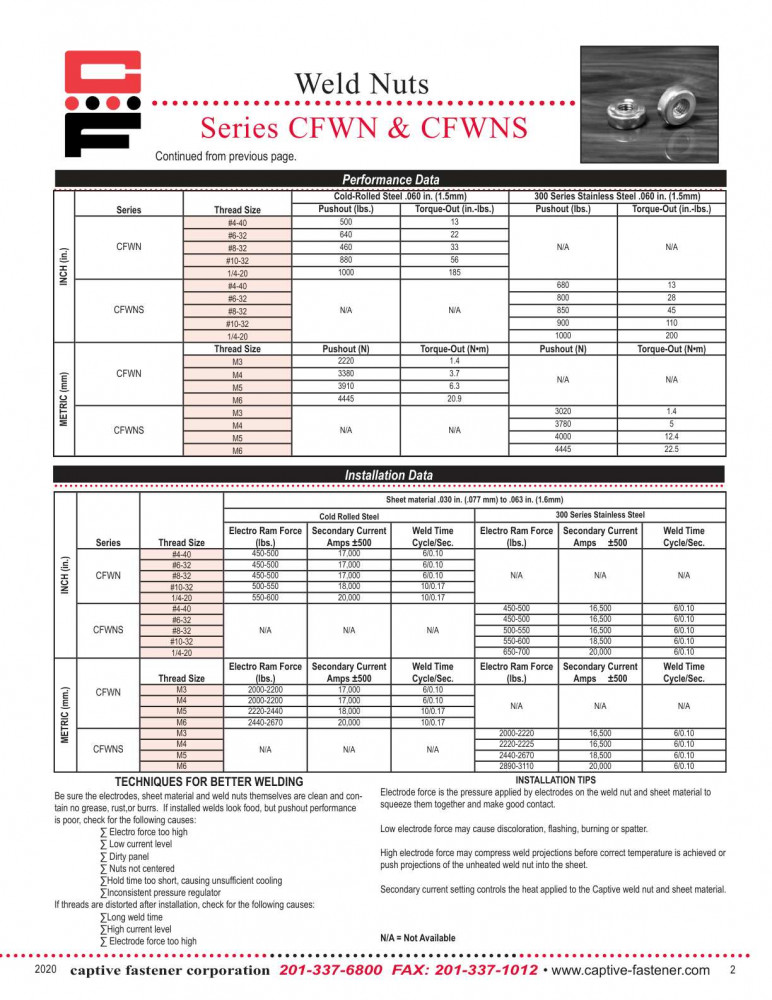 Captive Fastener CFWN and CFWNS weld nuts technical document, page 2
