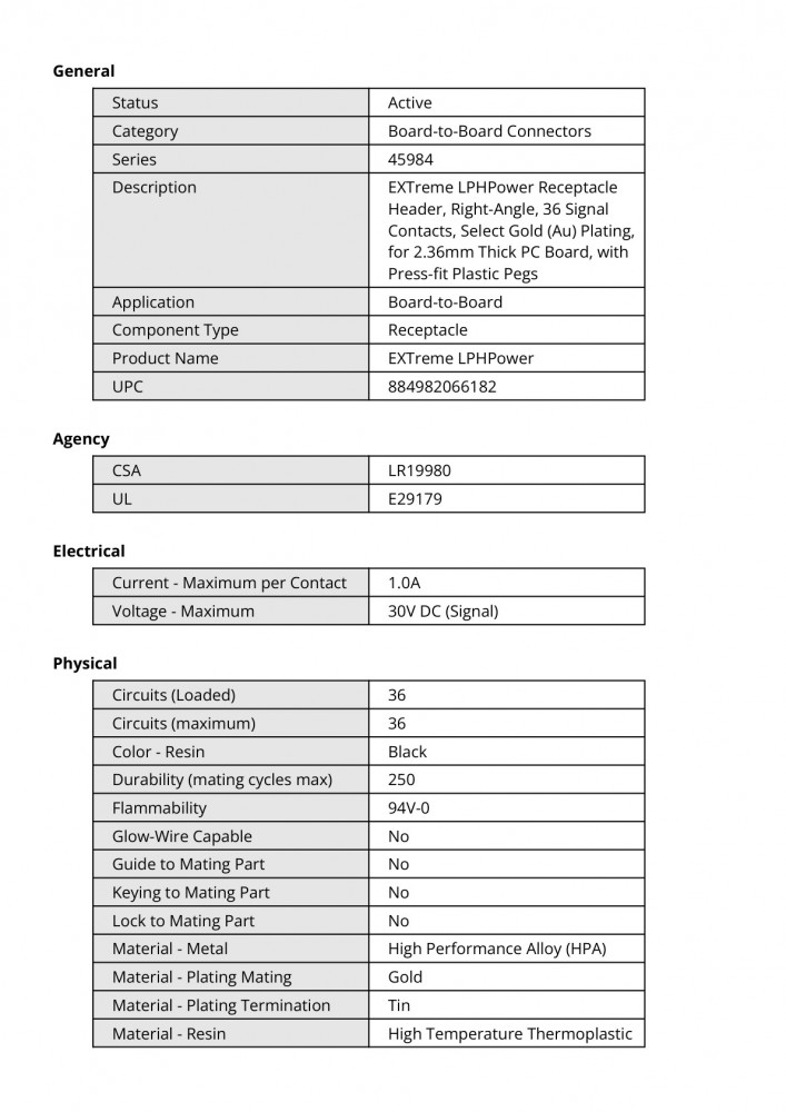 Product document page image 2