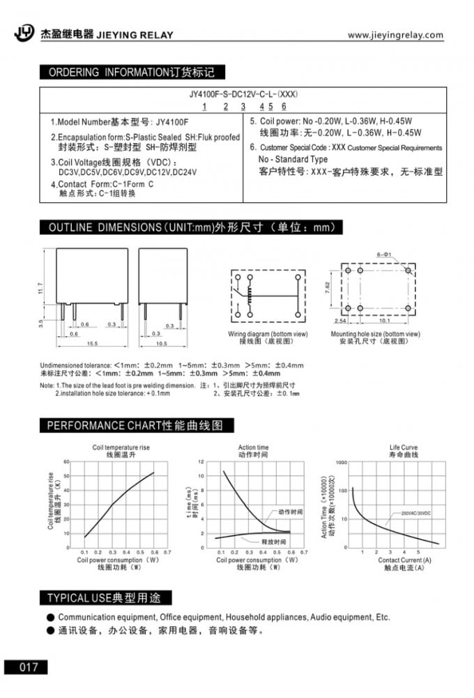 JY4100F product documentation page 3