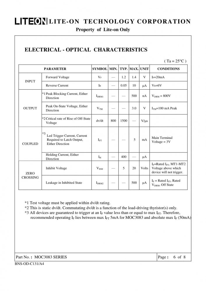 MOC3083 datasheet page 7