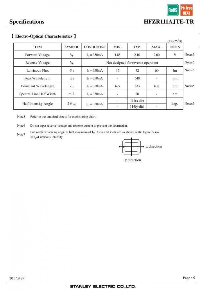 HFZR111AJTE technical document page 5